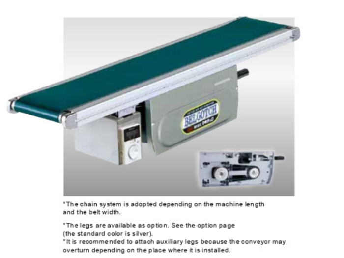 Belgotch High Speed Model Type34-H1 | Makitech Indonesia