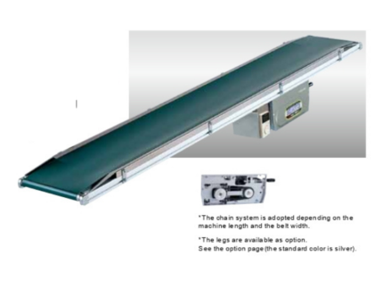 Belgotch Troughed Belt Model Type34-V1 | Makitech Indonesia