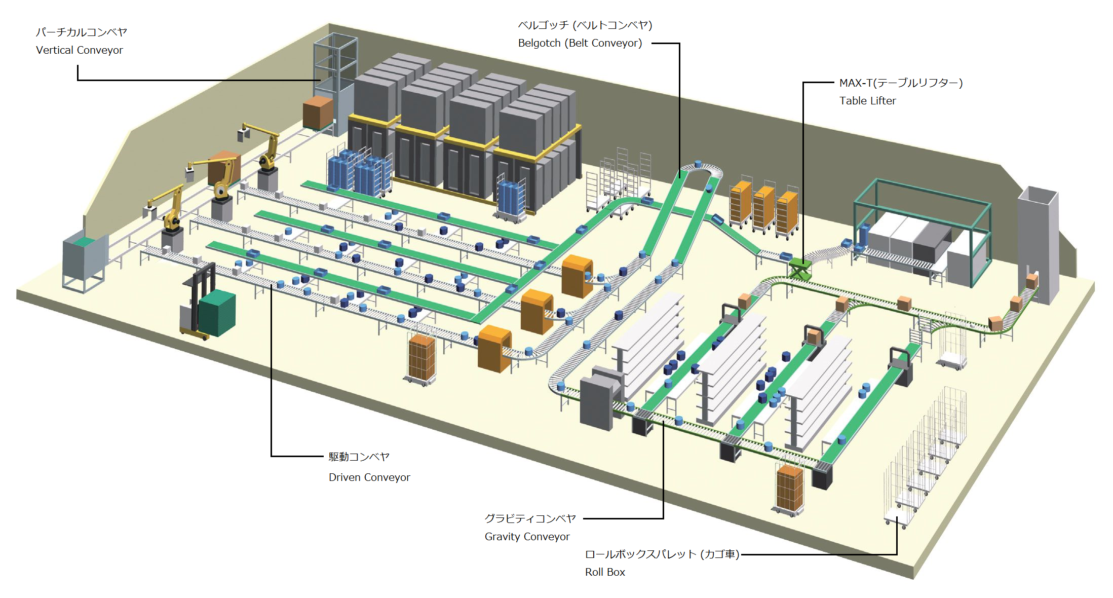 Home main | Makitech Indonesia